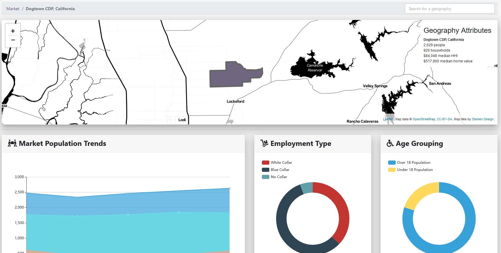 Corgilytics Alternatives: Top 11 GIS Software & Similar Apps | AlternativeTo