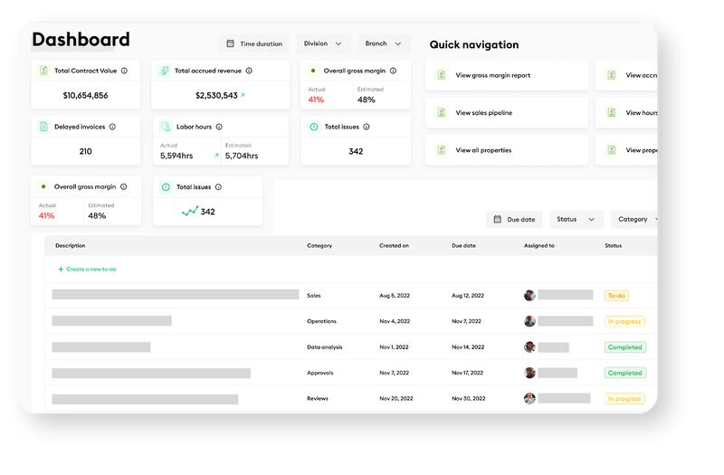 Accelerate Alternatives and Similar Sites & Apps | AlternativeTo