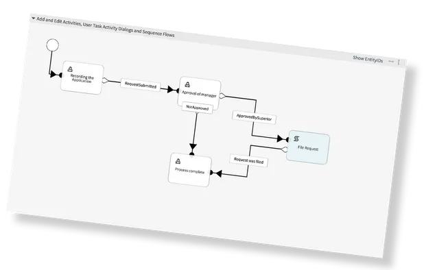 iTop by Combodo Alternatives: Top 12 Help Desk Platforms | AlternativeTo