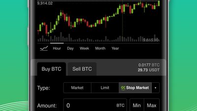 Free TradingView Alternatives: 25+ Stock Trading and similar apps ...