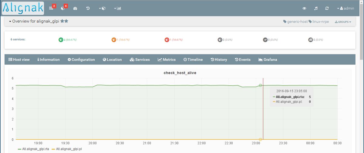Alignak: App Reviews, Features, Pricing & Download | AlternativeTo