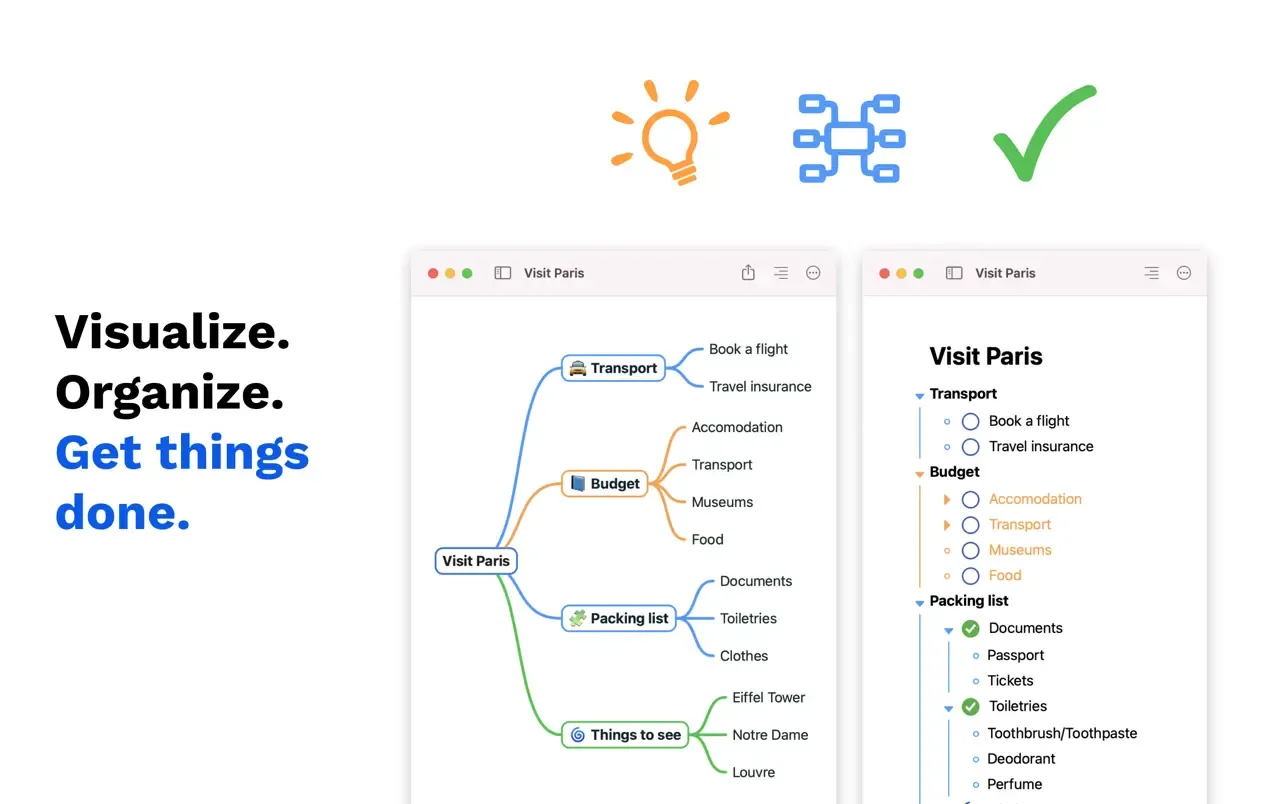 Escape – Mind Map & Outline Alternatives: 25+ Todo List Managers ...