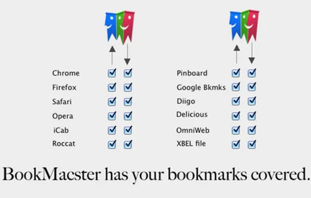 BETONIARA Alternatives: Top 7 Bookmark Managers & Similar Websites ...