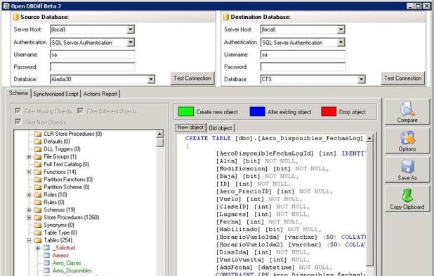 Free Red Gate Sql Compare Alternatives Top 6 Database Comparison Tools