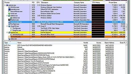 12 Windows Task Manager Alternatives: Similar Process Monitoring Tools ...