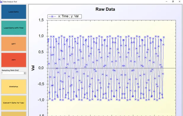 ETAS MDA (Measure Data Analyzer) Alternatives - Explore Similar ...