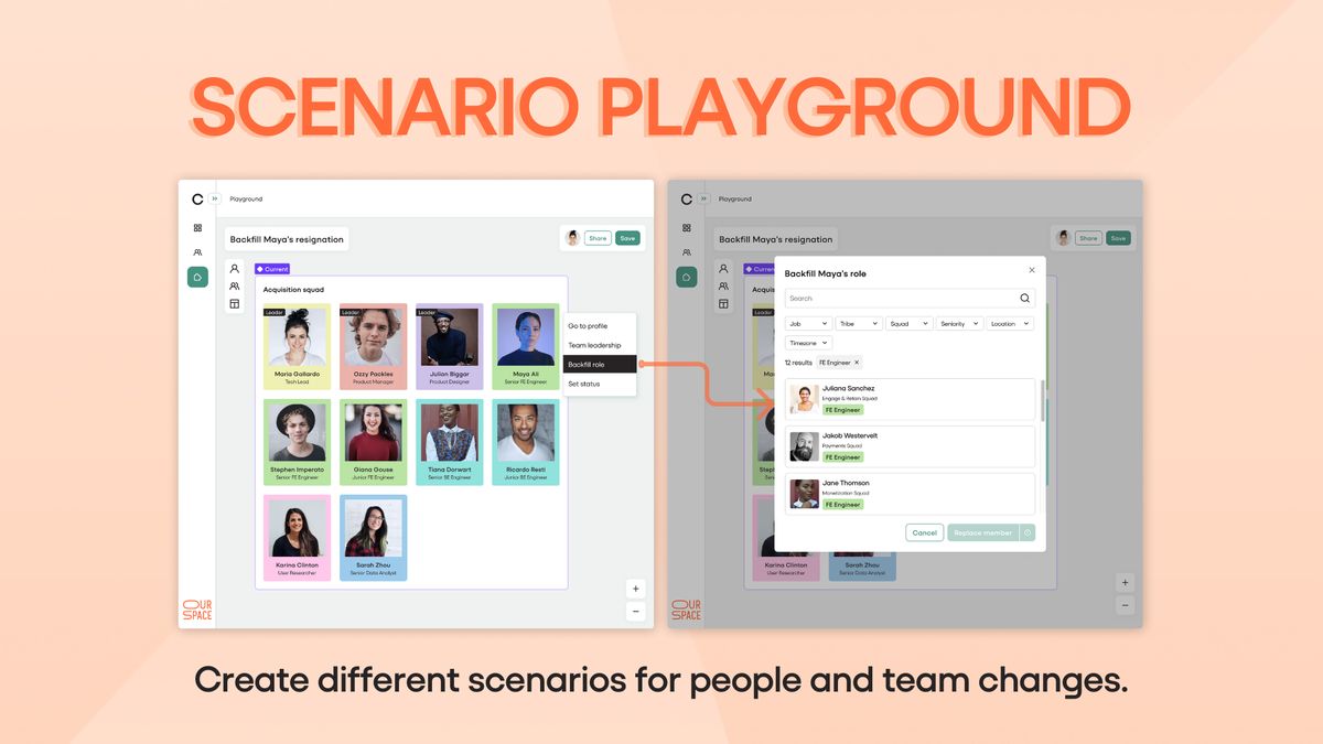 Ourspace Alternatives and Similar Sites & Apps | AlternativeTo