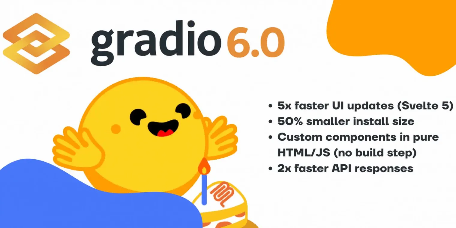 Gradio 6 released with faster performance for creating machine learning apps in Python ...
