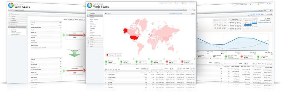 Advanced Web Stats Alternatives: 25+ Web Analytics Services and similar ...