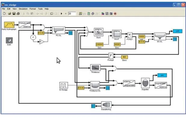 SIMBA: The SIMBA simulation system, with its latest | AlternativeTo