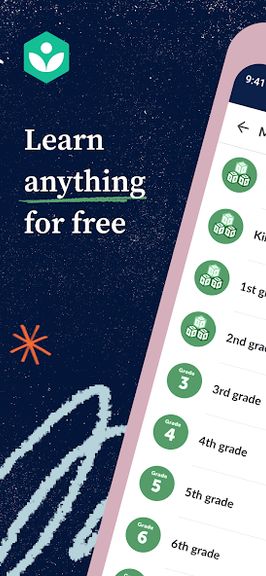 10 Best Codecademy Alternatives: Top Code Learning Services in 2022 ...