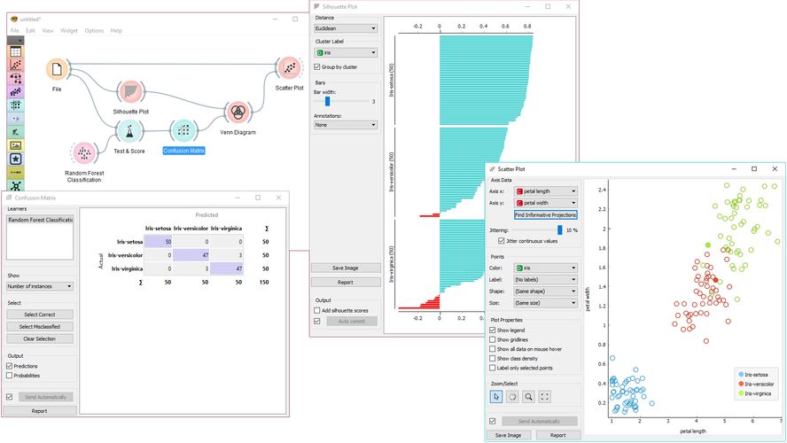 Orange: Machine learning for novice and experts | AlternativeTo