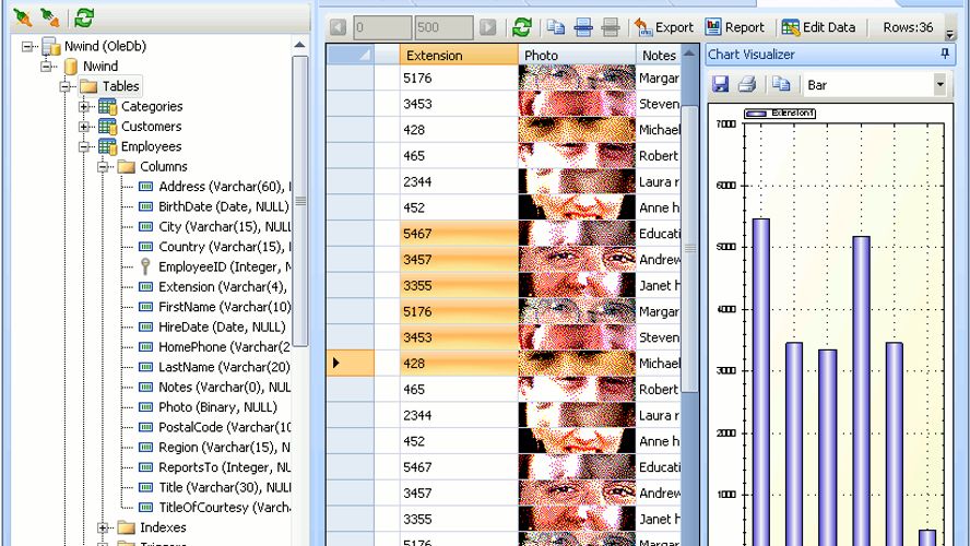 Best SQL Server Management Studio Alternatives: Top Database Managers ...