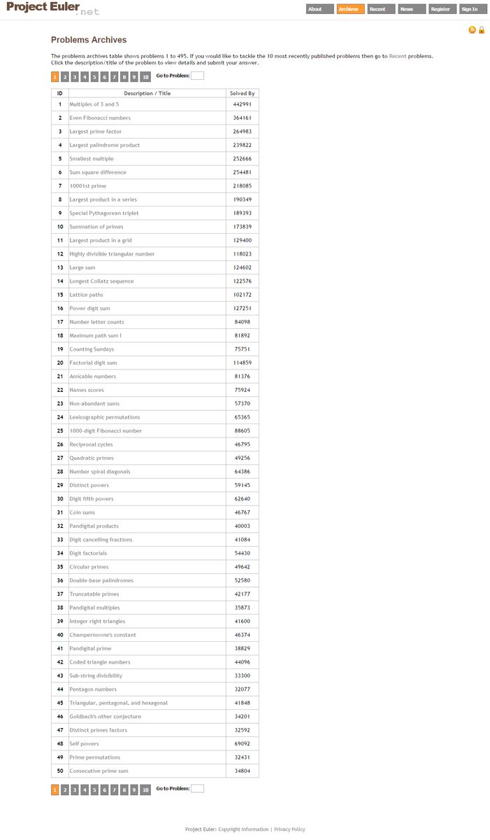 Project Euler Alternatives 25 Code Learning Services And Similar Websites Alternativeto