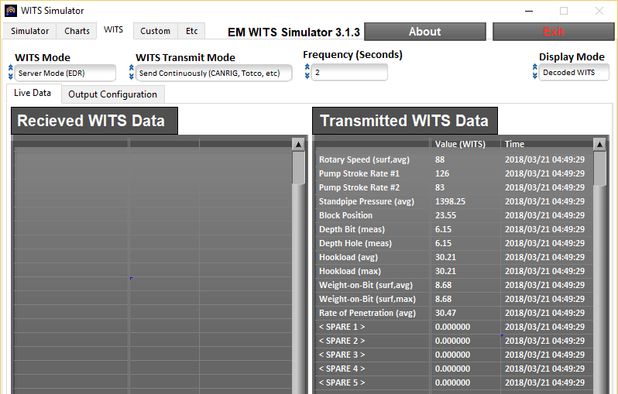 EM WITS Simulator: Generates WITS (Wellsite Information Transfer ...