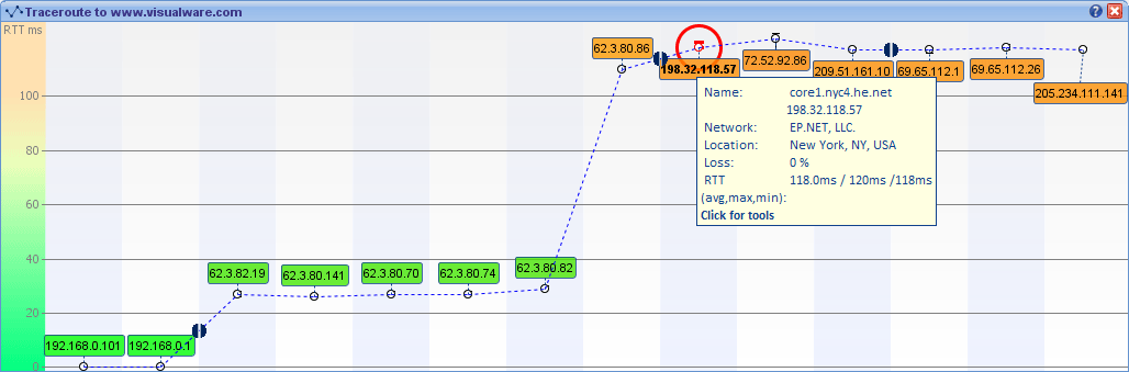 VisualRoute Alternatives: Top 19 Network Monitors & Similar Apps ...