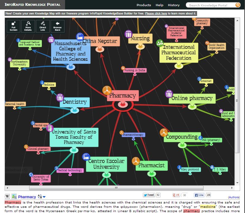 InfoRapid KnowledgeBase Builder Alternatives: Top 2 Mind Mapping Tools ...