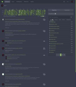 7 Best GitHub Alternatives: Top Version Control Systems in 2024 ...