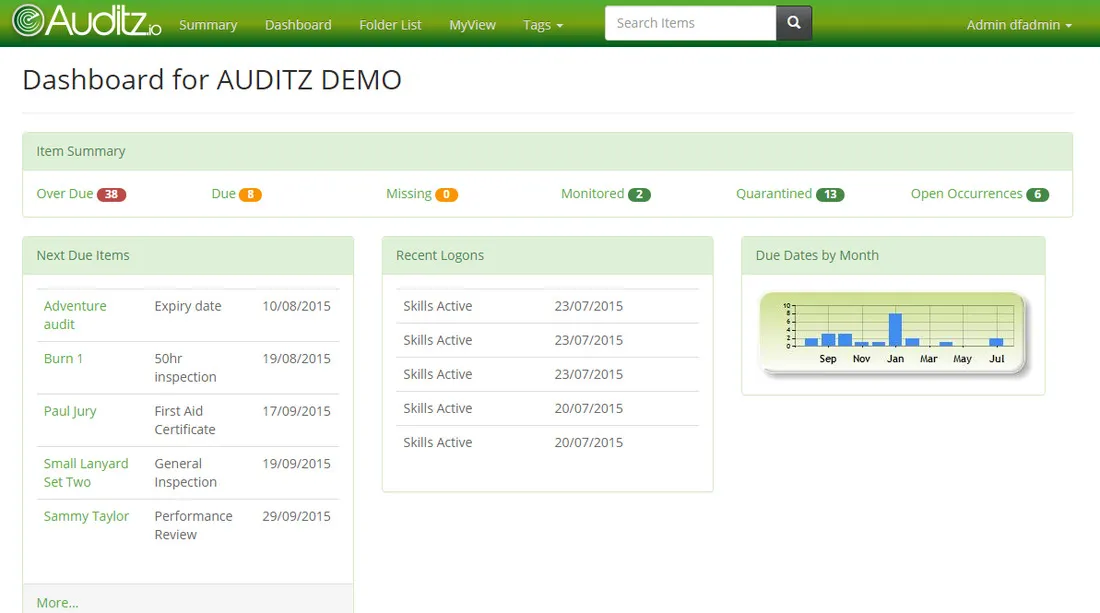 Auditz.io Alternatives and Similar Sites & Apps | AlternativeTo