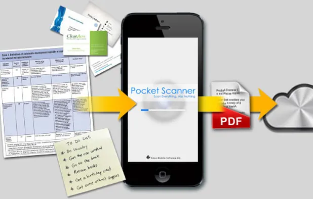 Great Microsoft Lens Alternatives: Top Document Scanners in 2025 ...