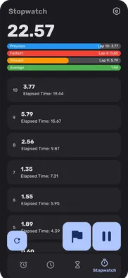 Free Alarm Clock Alternatives: 25+ Alarm Clocks & Similar Apps ...