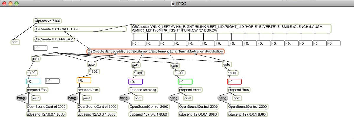 Max/MSP Alternatives and Similar Software | AlternativeTo