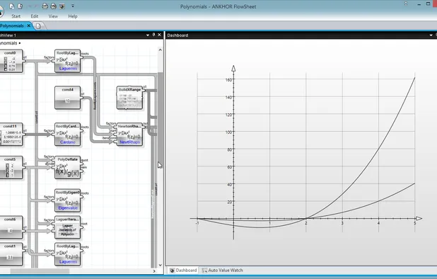 Free Stata Alternatives: Top 19 Statistical Analyzers | AlternativeTo