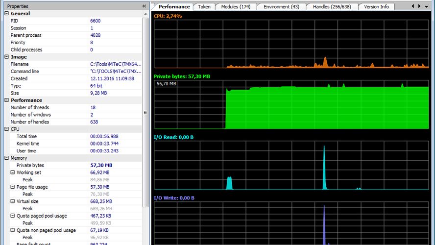 MiTeC Task Manager Deluxe: Task Manager DeLuxe (TMX) is based on MiTeC ...