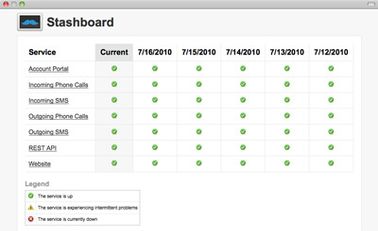 StatusDashboard Alternatives and Similar Sites & Apps | AlternativeTo