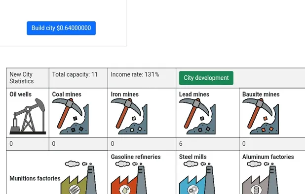 NationStates Alternatives: Top 8 Simulation & Similar Games | AlternativeTo