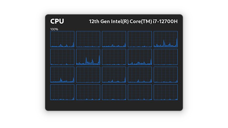 Mission Center: Monitor your CPU, Memory, Disk, Network and GPU usage | AlternativeTo