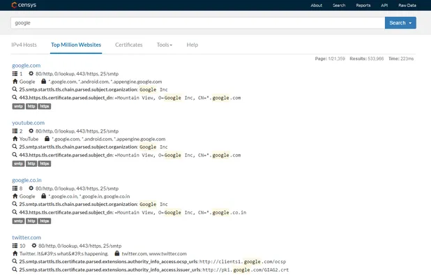 Metasploit Alternatives: Top 21 Vulnerability Scanners | AlternativeTo