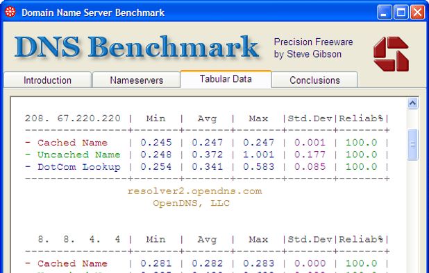 namebench Alternatives: Top 4 Benchmark Tools & Similar Apps ...