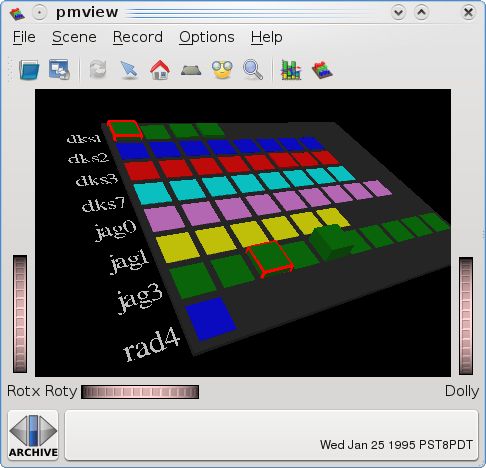 Performance Co-Pilot Alternatives - Explore Similar Software ...