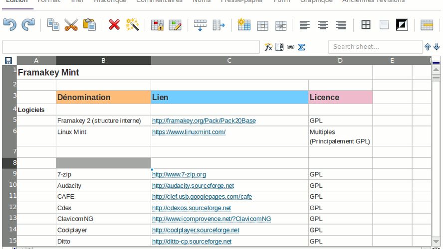 LibreOffice - Calc Alternatives: 25+ Spreadsheet & Similar Apps ...