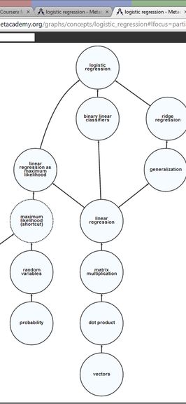 9 Best Wikipedia Alternatives: Top Encyclopedias in 2024 | AlternativeTo
