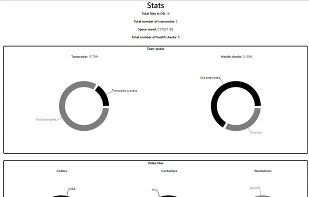 FileFlows Alternatives: Top 5 Video Converters & Similar Apps ...