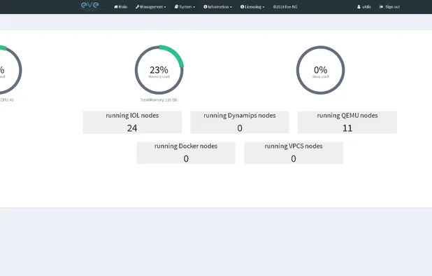 Great Cisco Packet Tracer Alternatives: Top Network Simulators in 2024 ...