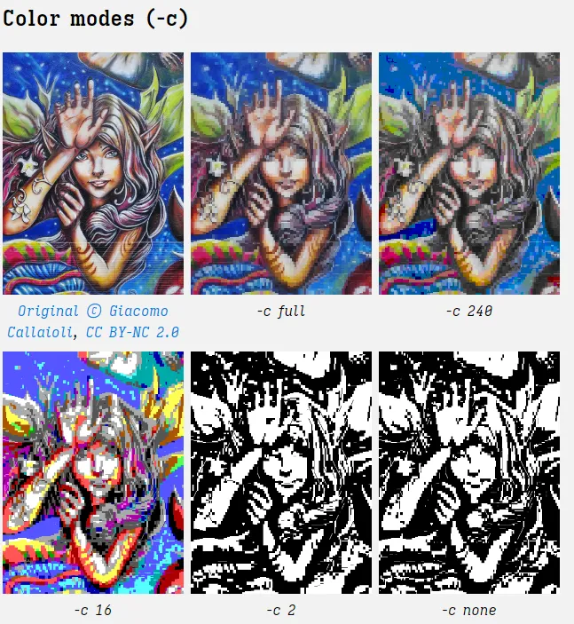 Chafa Alternatives: Top 4 Image Viewers & Similar Apps | AlternativeTo