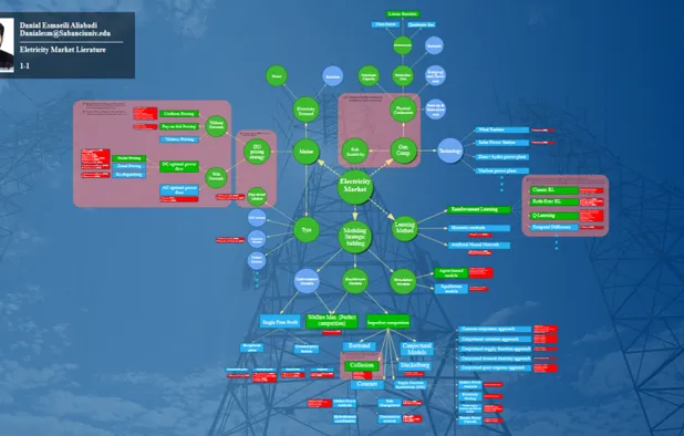 Free Doodly Alternatives | AlternativeTo