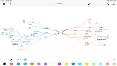 Map Note Alternatives: 25+ Note-taking Tools & Similar Apps | AlternativeTo