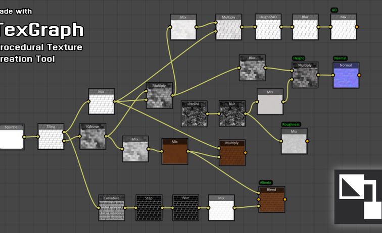 Substance Designer Alternatives and Similar Software | AlternativeTo
