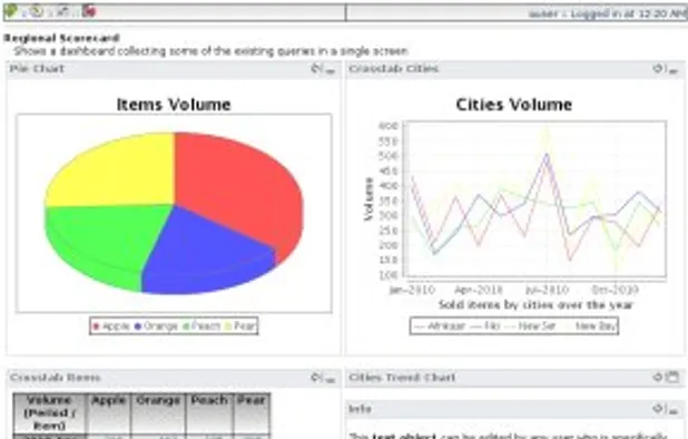 Free SQL Server Reporting Services Alternatives: Top 10 Business ...