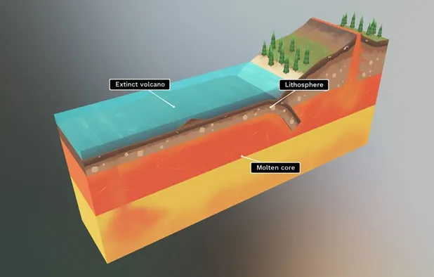 Babylon.js: A complete JavaScript framework for building 3D games with ...