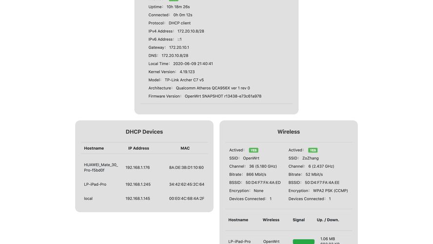 OpenWrt: Highly extensible GNU/Linux distribution for embedded devices ...