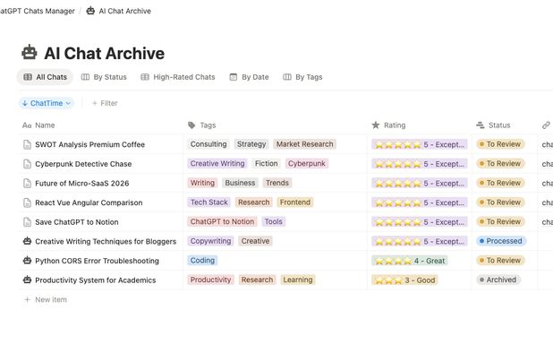 Save ChatGPT to Notion: One-click Chrome extension to export and sync ...