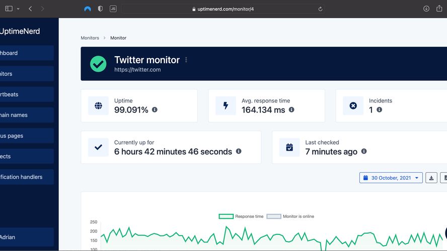 TLS Checker Alternatives: Uptime & Network Monitors - Page 3 ...