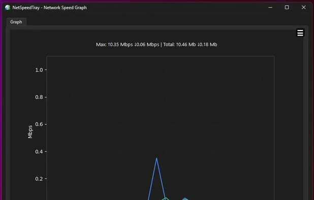 NetSpeedTray: A lightweight, highly customizable system tray application that monitors and ...