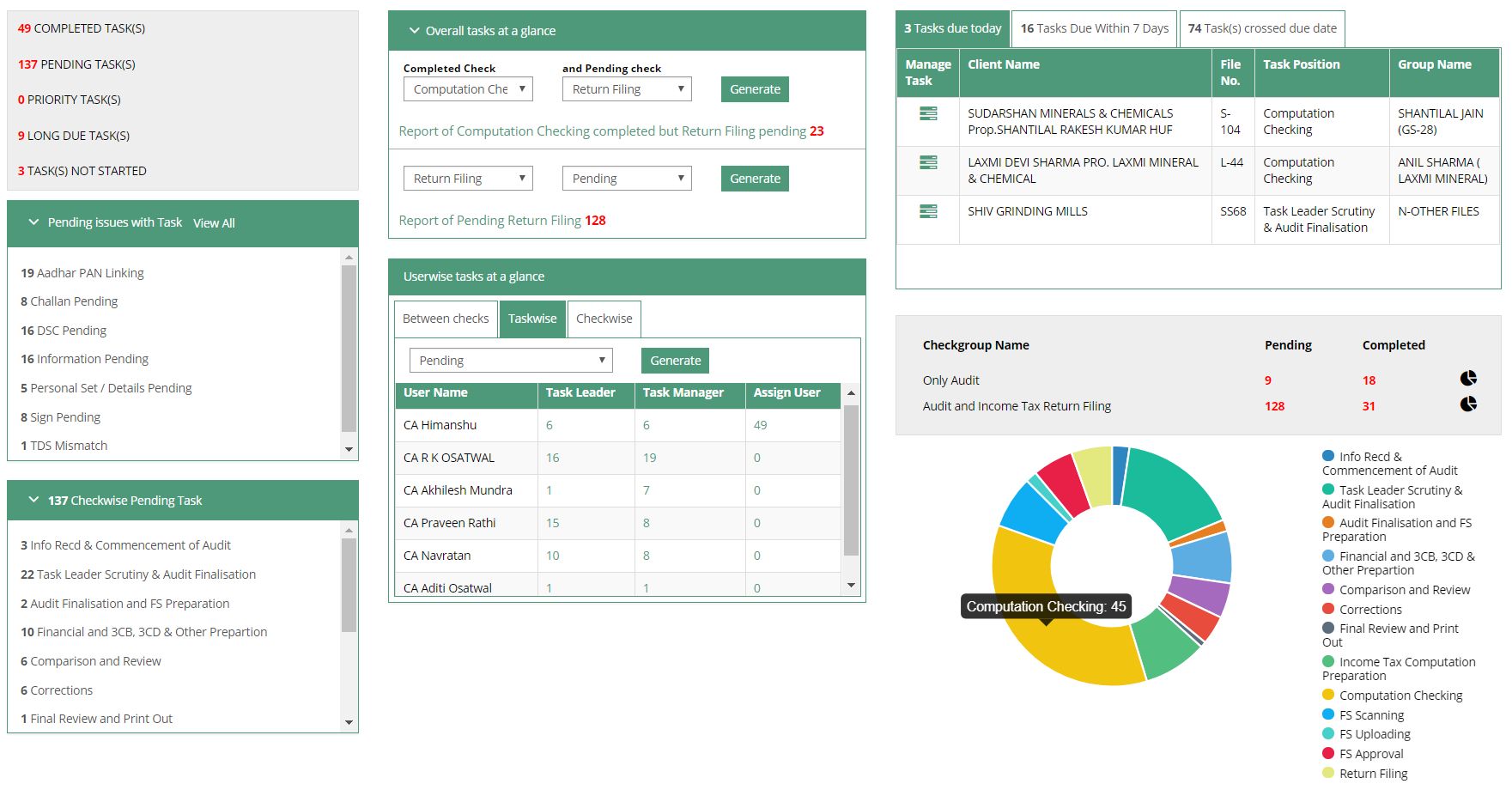 My Task Accounting Software: MyTask is a completely flexible package ...