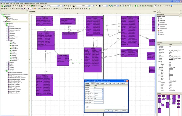 Open System Architect: System modeling software with data modelling ...